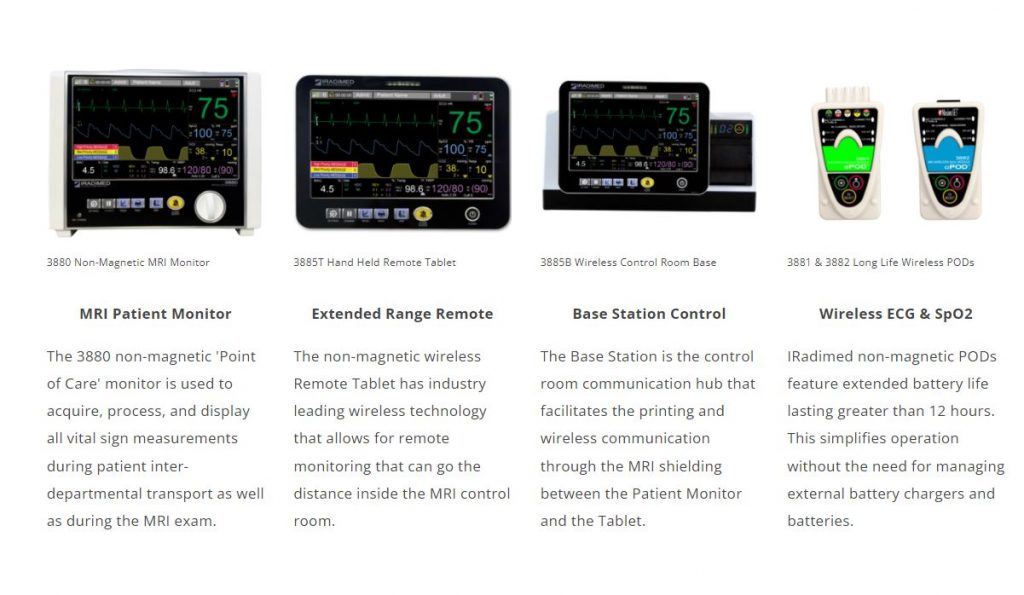 Iradimed – Medequal Systems & Supplies Inc.