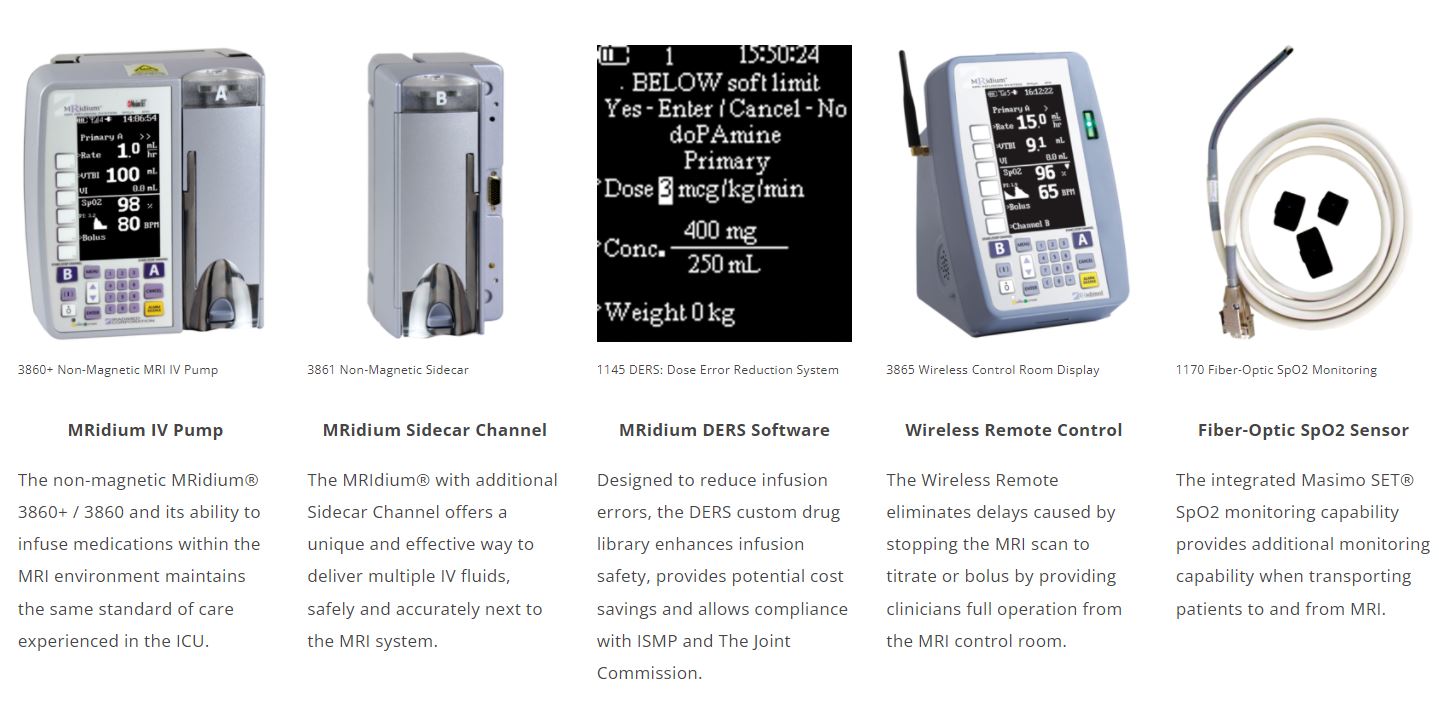 Iradimed – Medequal Systems & Supplies Inc.