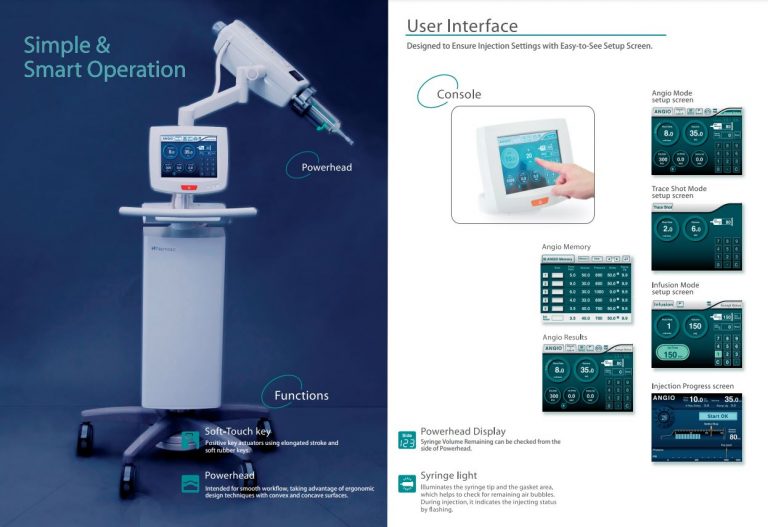 Nemoto Angiography Injector – Medequal Systems & Supplies Inc.
